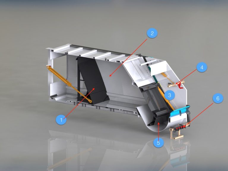 Inside a Garbage Truck Compactor: A Full Structural Breakdown