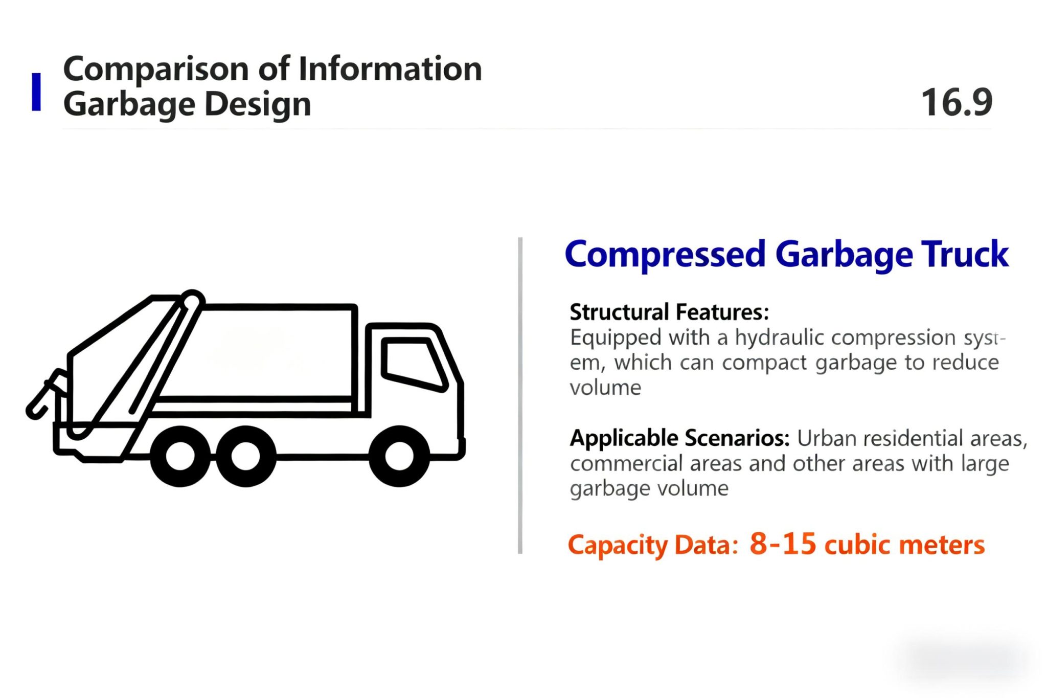 Types of Garbage Trucks Explained: Functions and Applications